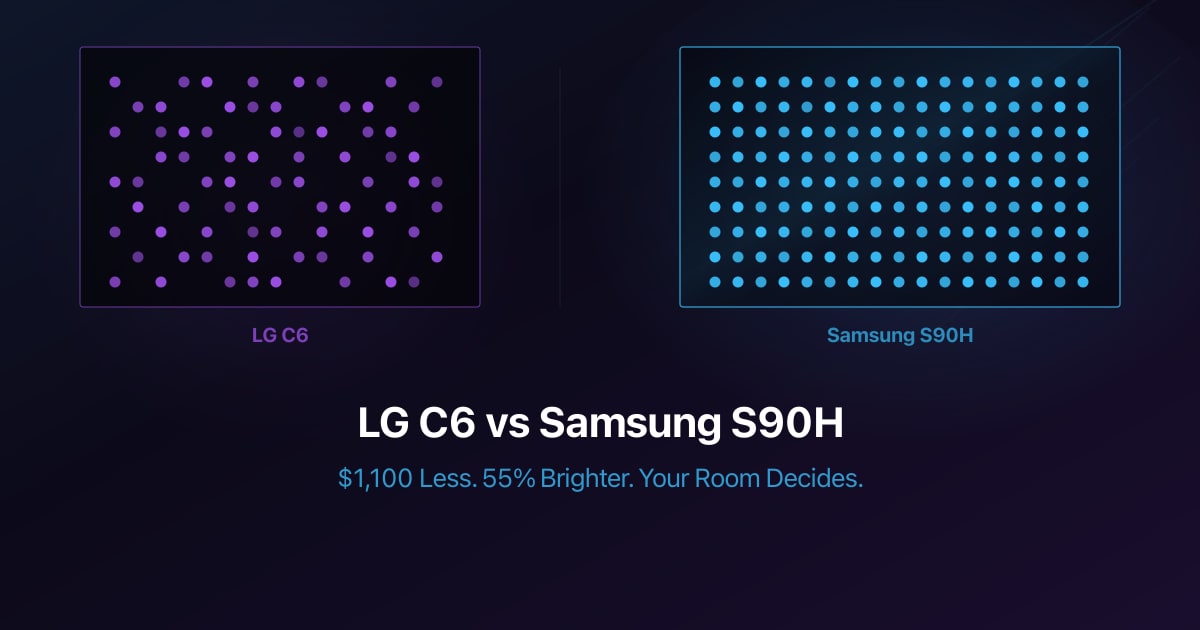 LG C6 vs Samsung S90H: Best Mid-Range OLED 2026 | CinemaConfig