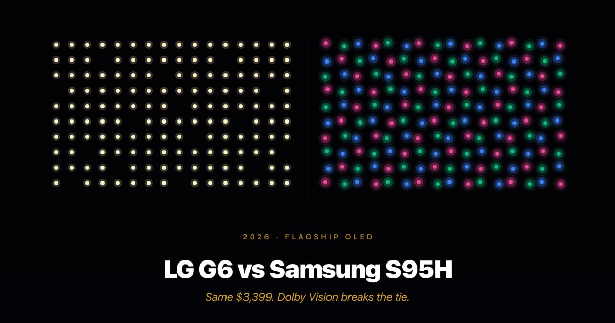 LG G6 vs Samsung S95H: Which 2026 OLED to Buy? | CinemaConfig